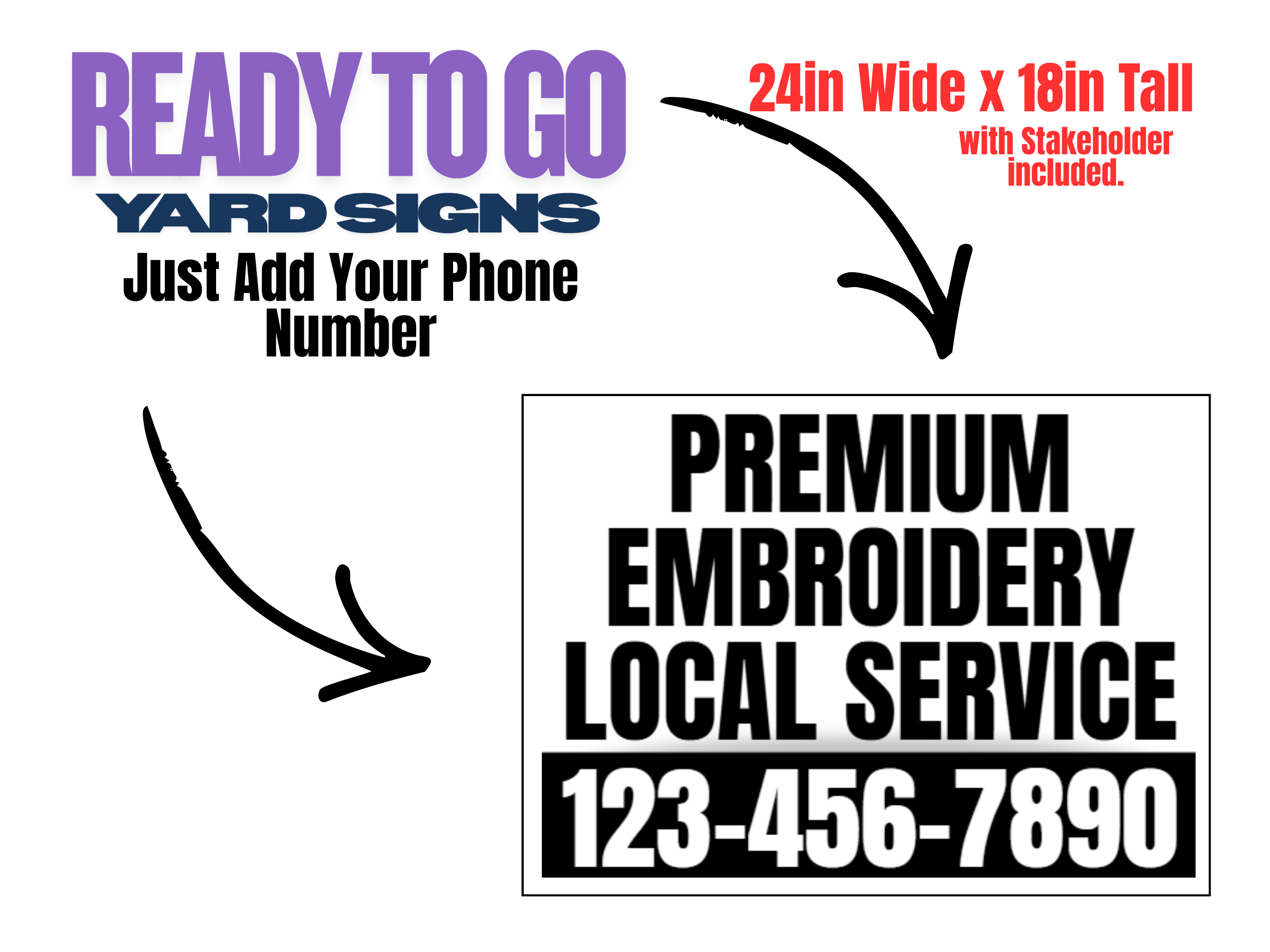 Premade Customizable Embroidery Service Yard Signs – High-Visibility ...